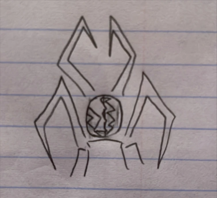 Aight, who decided to let bro cook... | Fandom