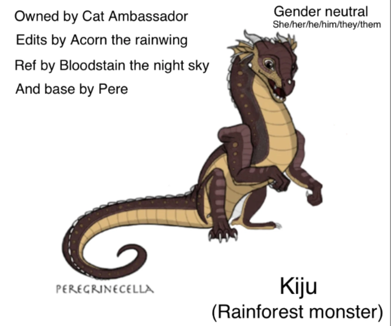 Everyone, meet Kiju | Fandom