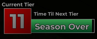 So Close... | Fandom