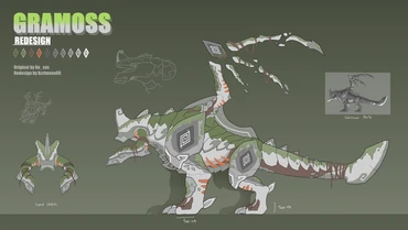 which one you voted for | Fandom