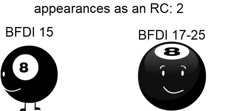BFDI Debuters First Appearances 1: 8-ball | Fandom