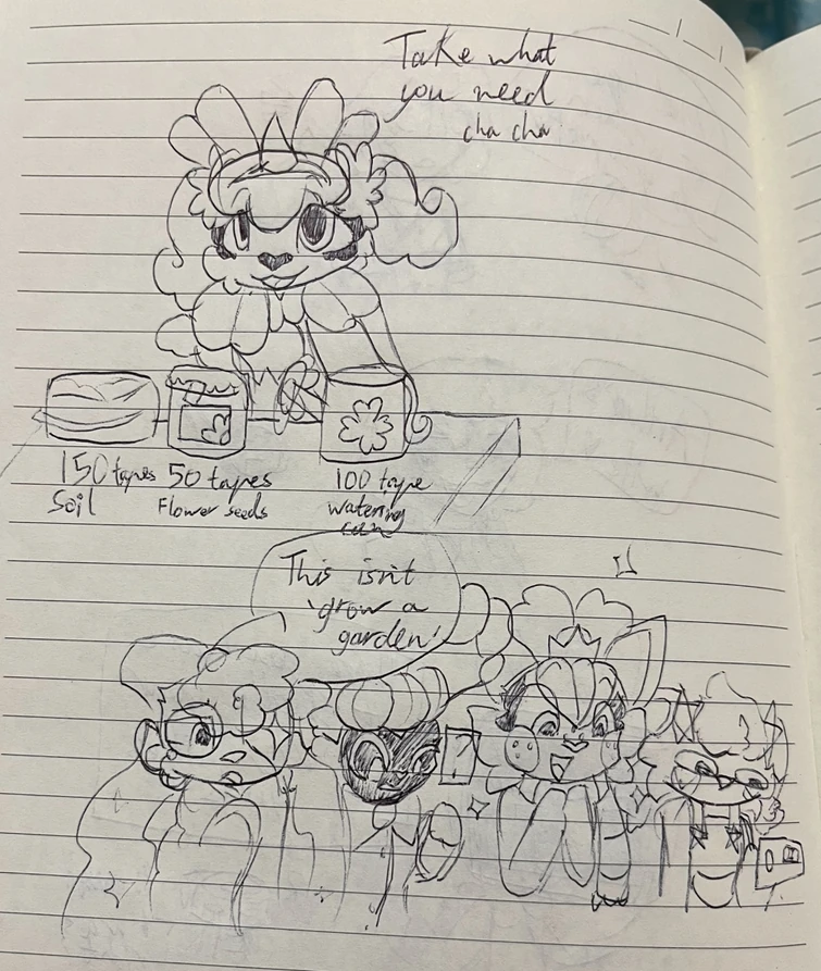 Cha Cha Ping’s world | Fandom