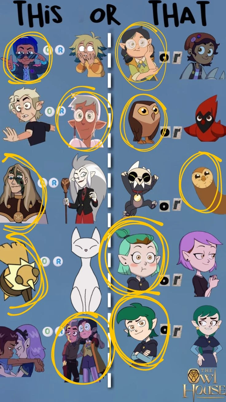 Respond with your favorites | Fandom