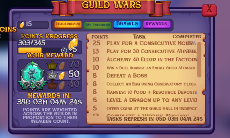 Daily reminder about GW | Fandom