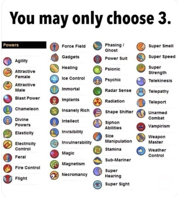 Your Combination? | Fandom