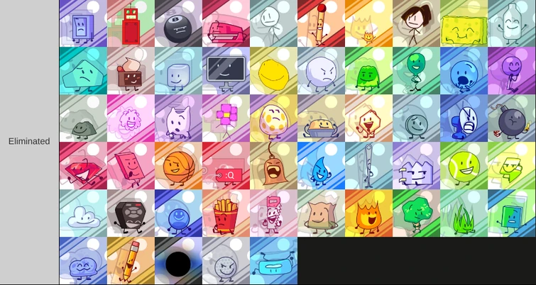 What if BFB Never Split? (Final Part) | Fandom