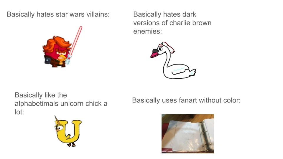 The modern day goanimate starter pack. | Fandom