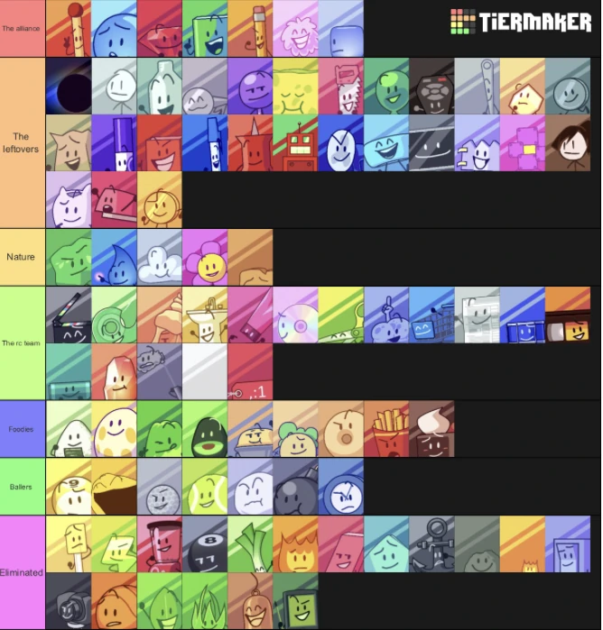 Random object voting ep. 16 | Fandom