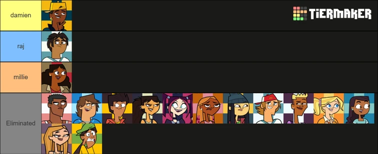 TDI 23 Vote Thing Ep:13 | Fandom