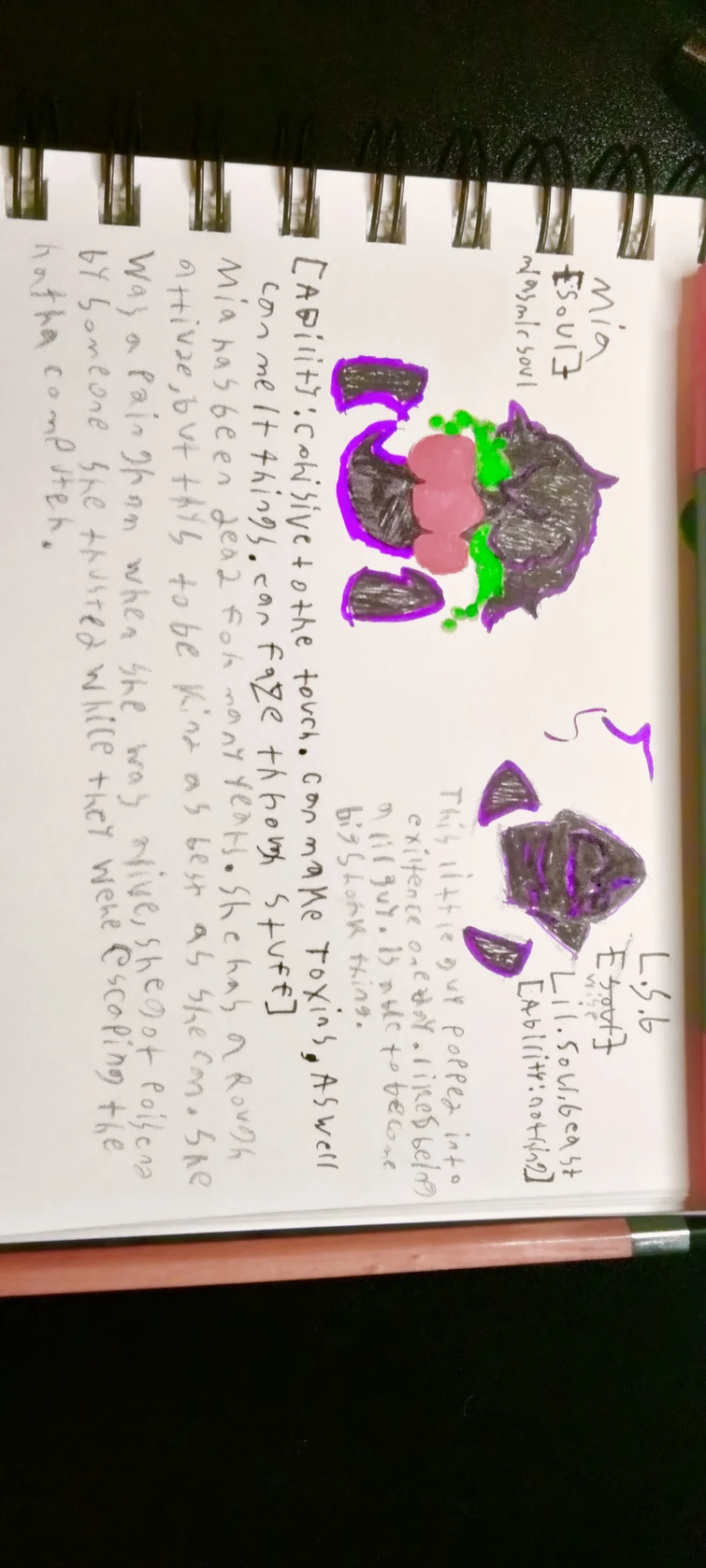 Made OC art | Fandom