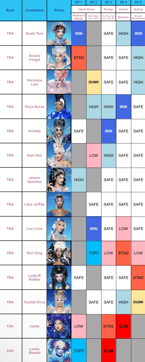 S17 My Way Ep5 | Fandom