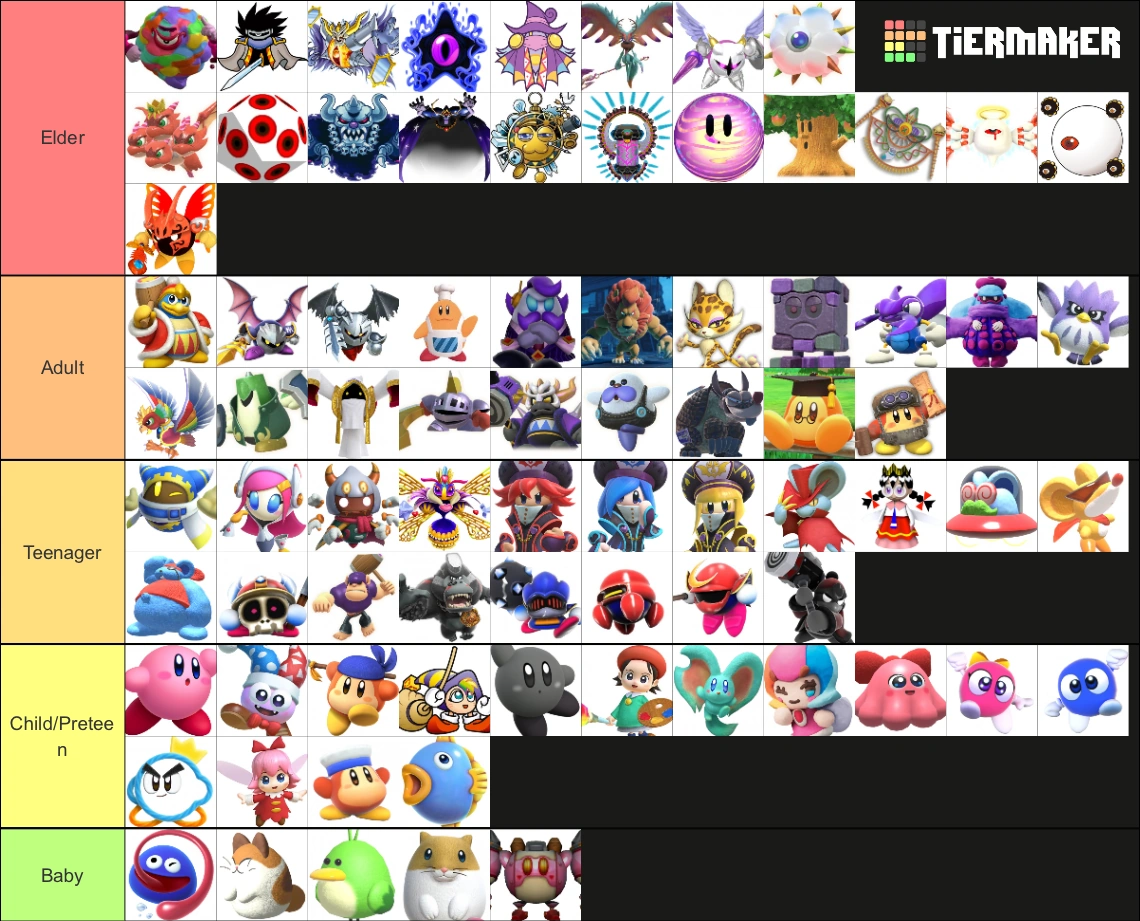 I think everyone is dead so imma quickly post this really cringe tier ...