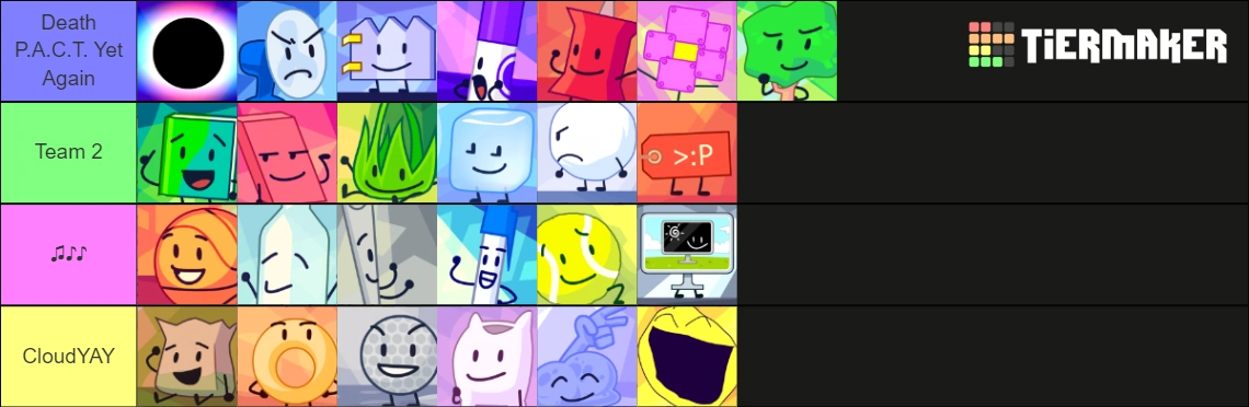 TPOT 12 Spoilers so yeah i gotta scrow | Fandom