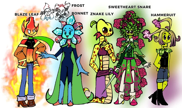 Discuss Everything About Plants vs. Zombies Wiki | Fandom