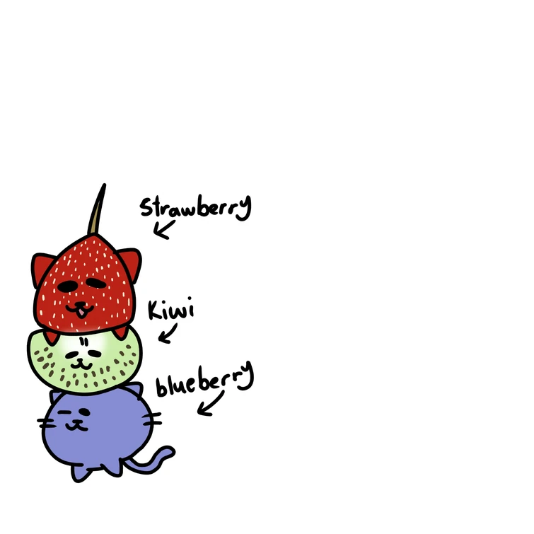 Sweet bro cats but its there 4th ture form its name its fruit copper ...