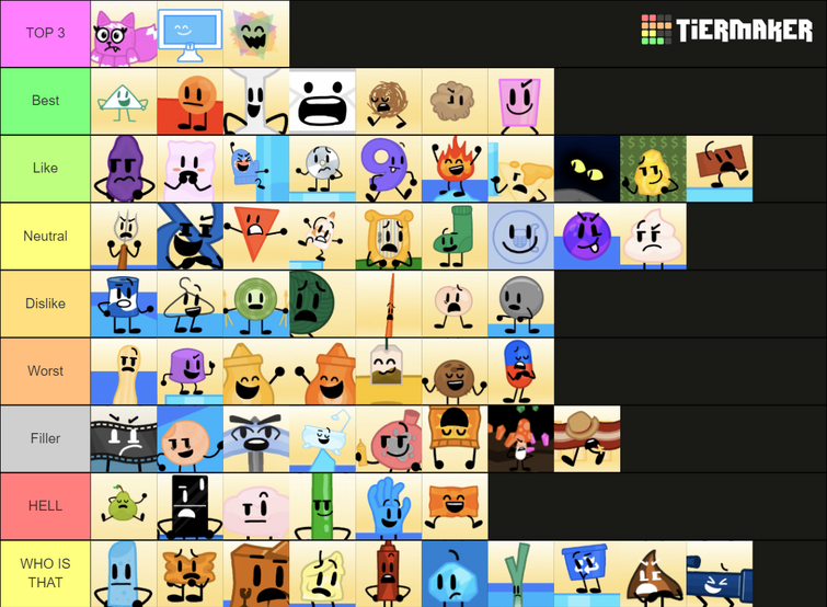 Discuss Everything About Animated Inanimate Battle Wiki Fandom