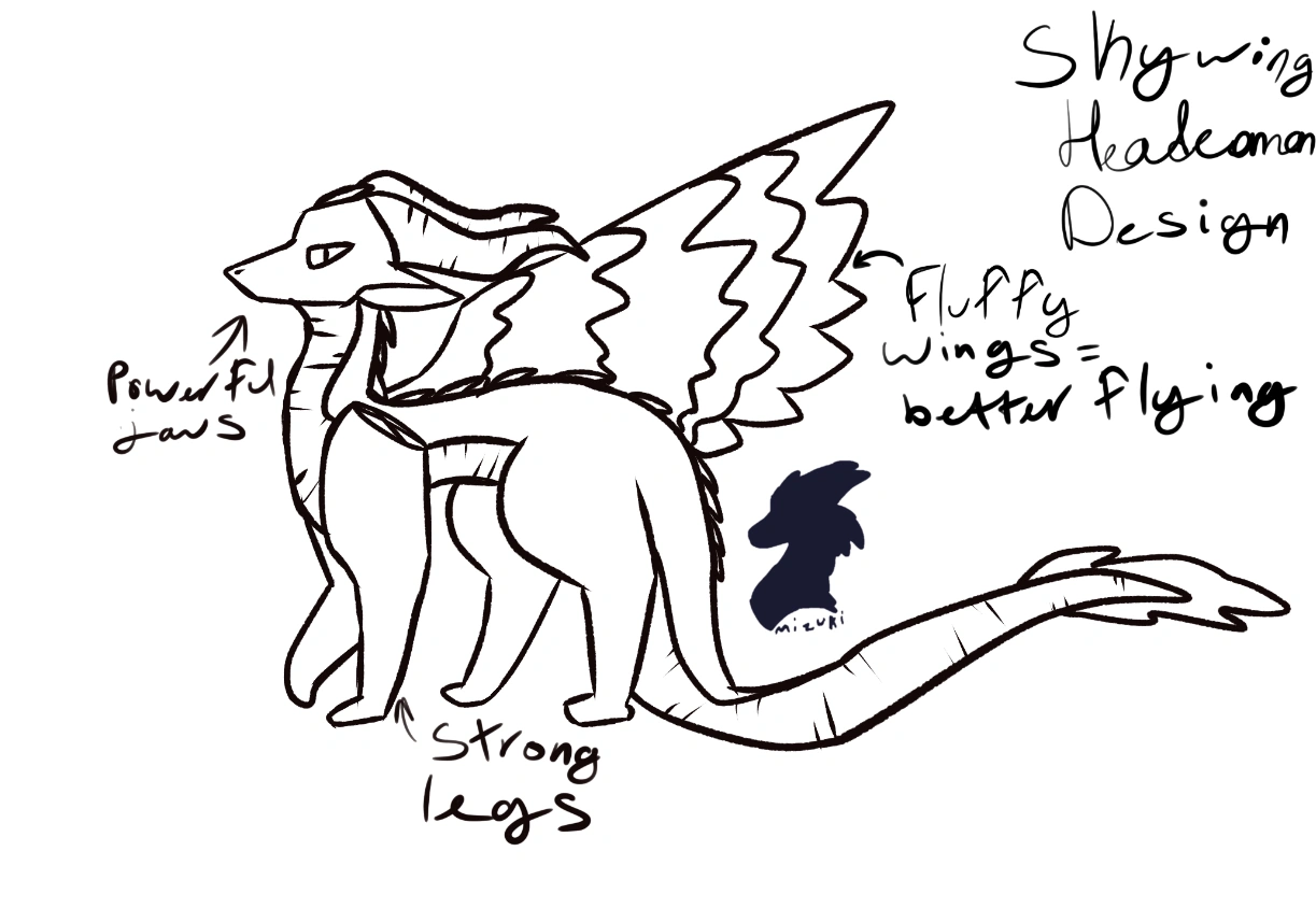 Skywing Design! | Fandom