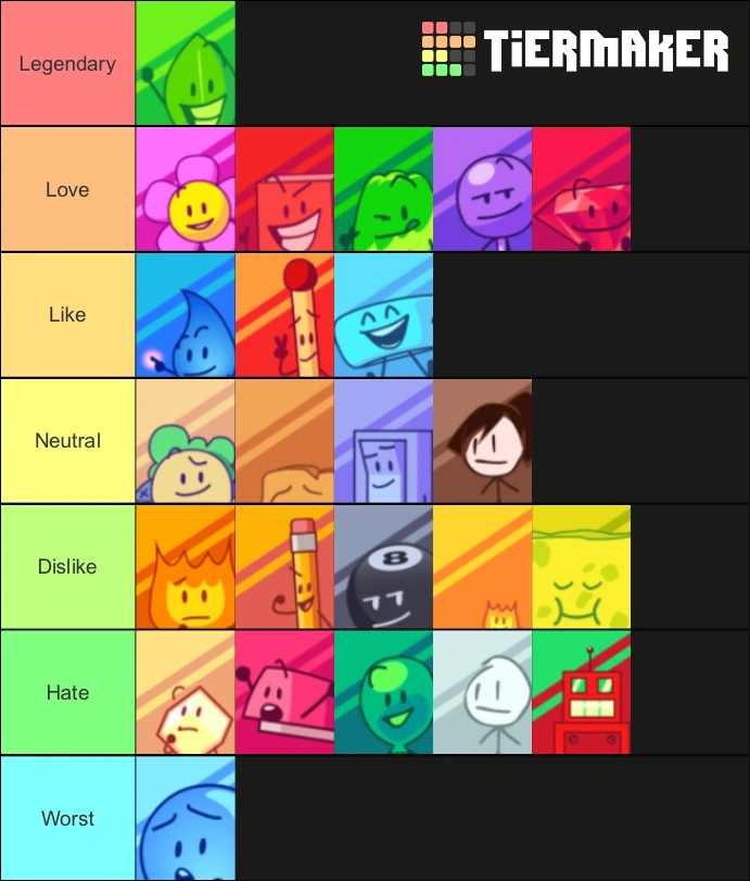 BFB tier list as of BFB 24 | Fandom