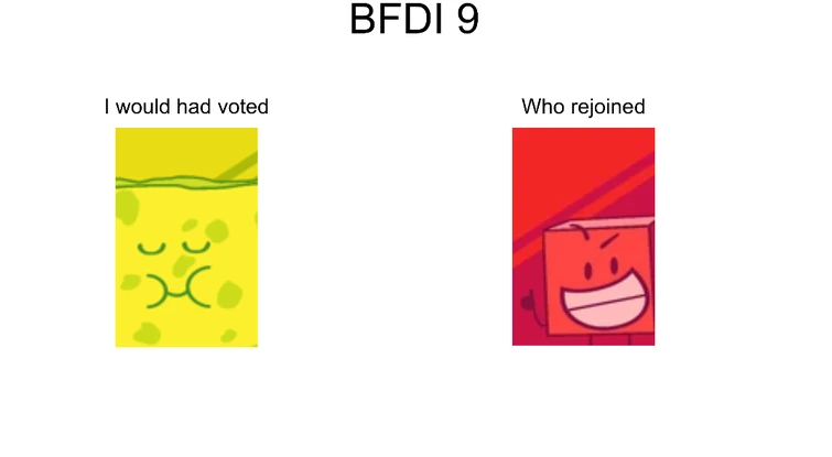 How I would had voted in BFDi 9 | Fandom