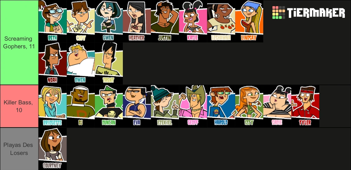 TDI Viewer Voting: Episode 2.2, The Big Sleep | Fandom