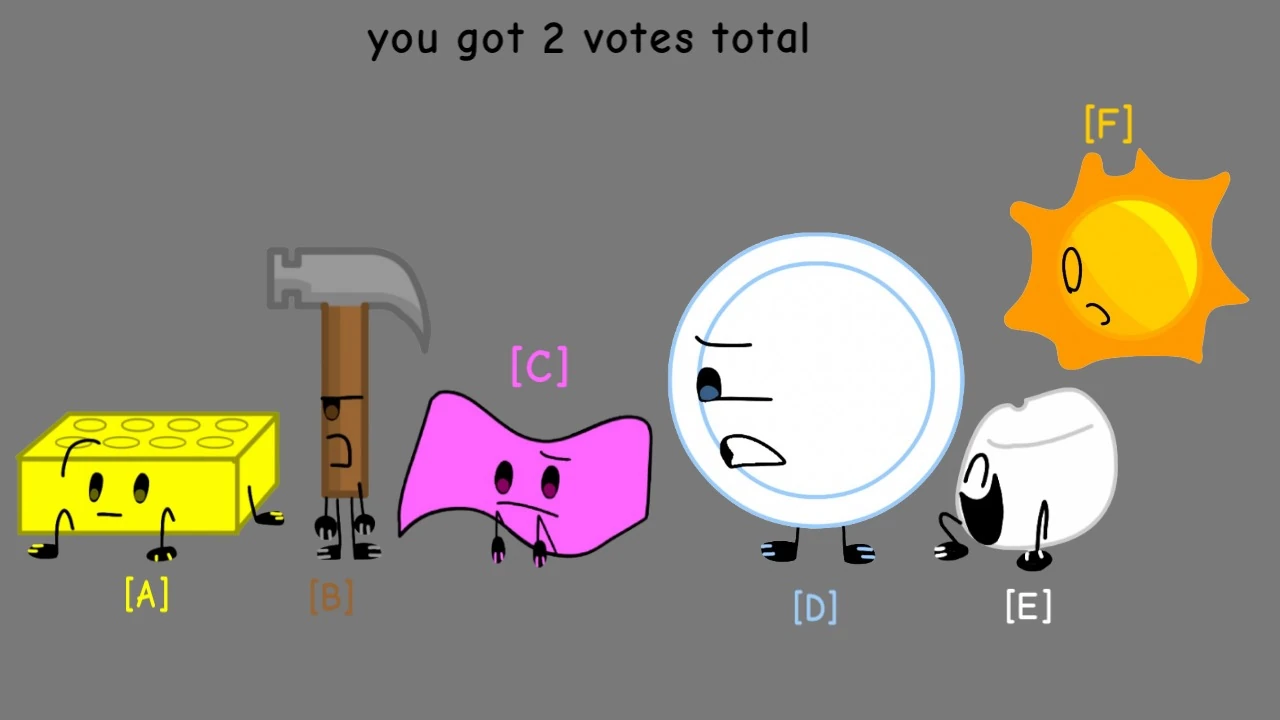 BOTFRC 5 voting | Fandom