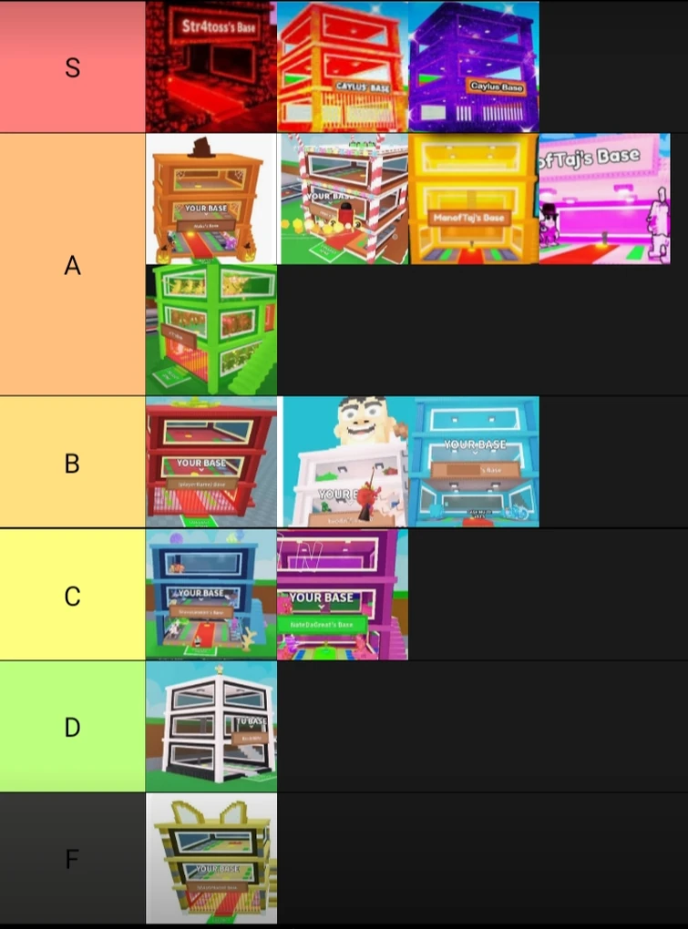 Made a tier list ranking all the bases in SAB by looks | Fandom