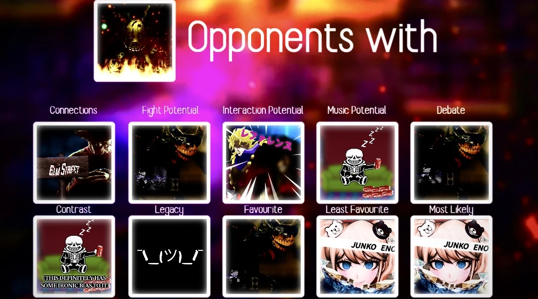 Springtrap Matchup Thing (Sans is a guilty pleasure btw) | Fandom