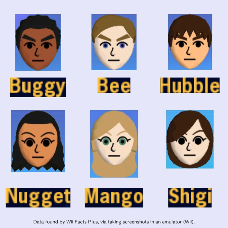 More about '6 + 3 Guest Miis'.... | Fandom