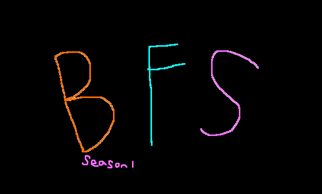 BATTLE FOR SOMETHING: SEASON 1 | Fandom