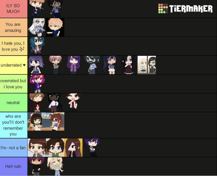 Character tier list | Fandom