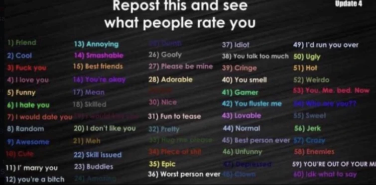 don't you just love stealing interaction bait from twitter and bringing it here lmao | Fandom