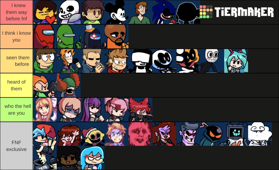i ranked fnf characters based on how well i knew them before fnf | Fandom