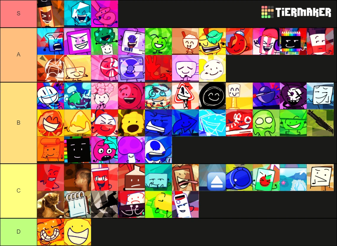 updated tier list | Fandom