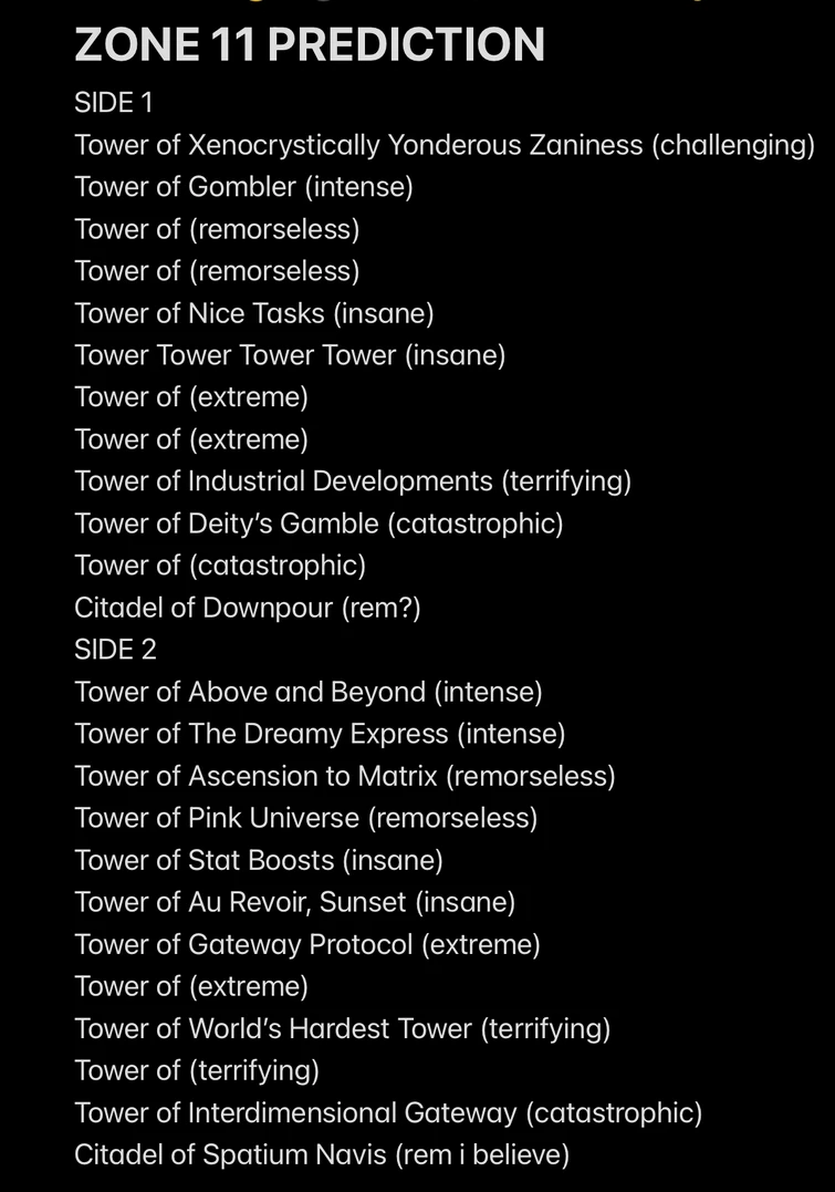 Is this a good prediction? | Fandom