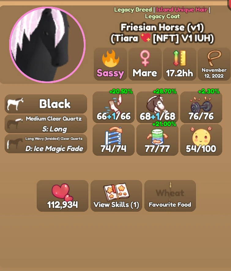 All iuh iucs and event iuhs I’ve seen!! | Fandom