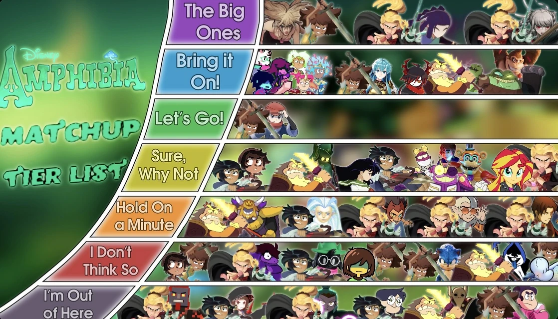Amphibia Matchup Tier List | Fandom