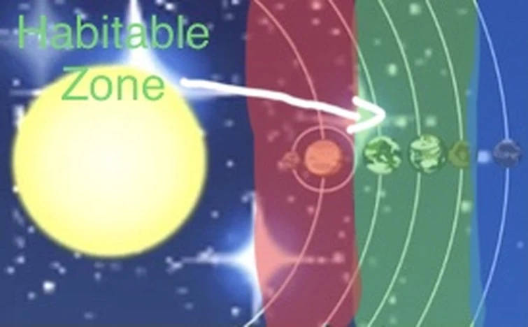 Discuss Everything About Object Cosmos Wiki | Fandom