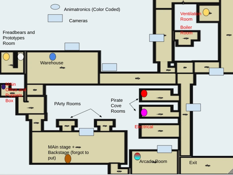 Making a FNAF game concept | Fandom