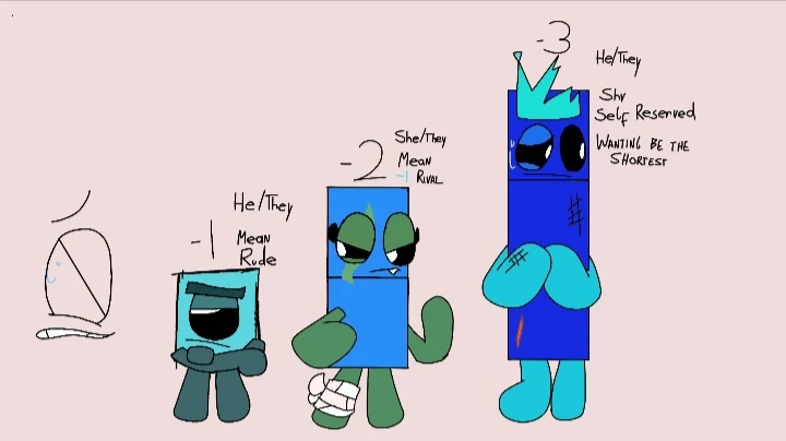 Negative Numberblocks AU (0 to -3) | Fandom