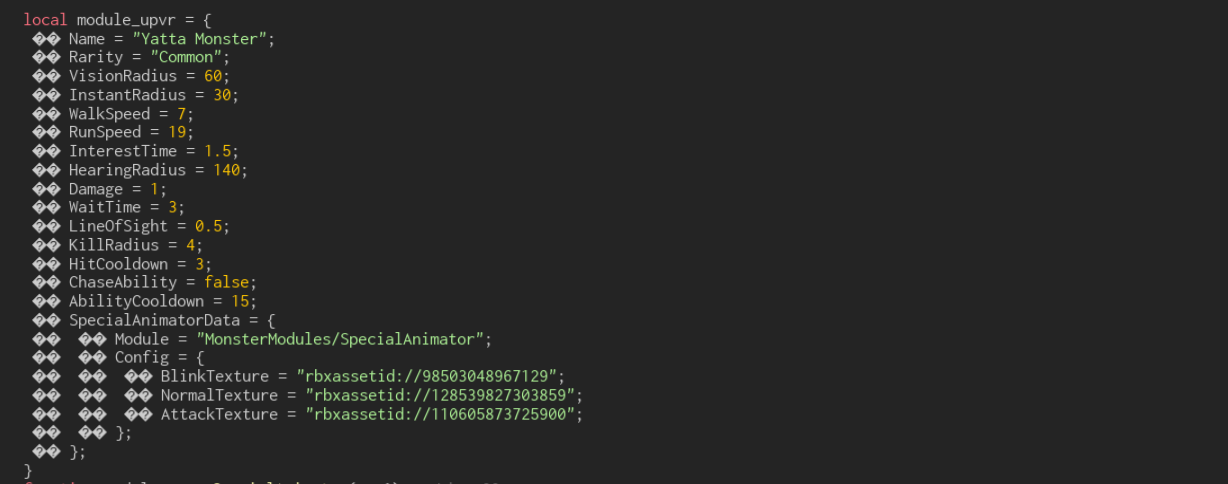 More Twisted datas: Yatta and Easter gang | Fandom