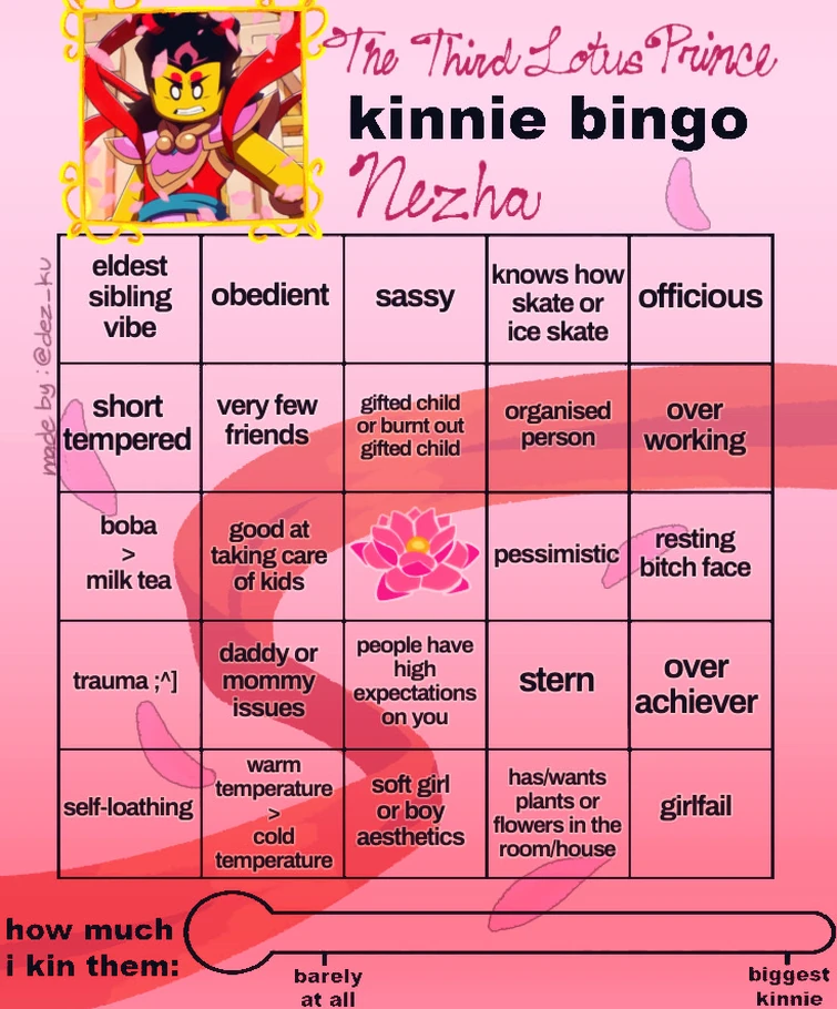 Kinnie Bingo | Fandom
