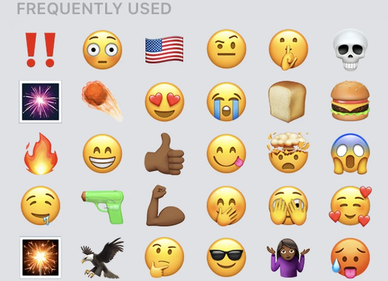 assume things about me based on my frequently used emojis | Fandom