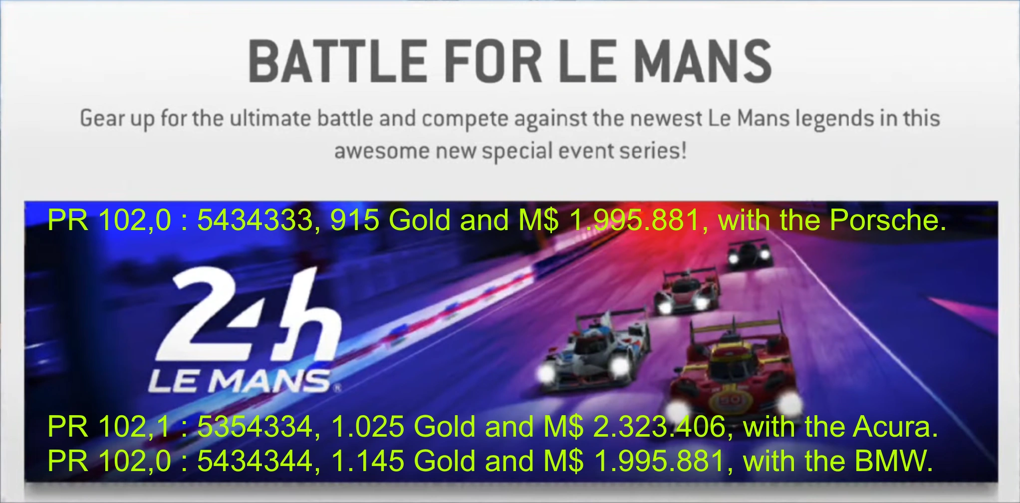 "Battle for Le Mans" 100% completion costs (with the LMDh). | Fandom