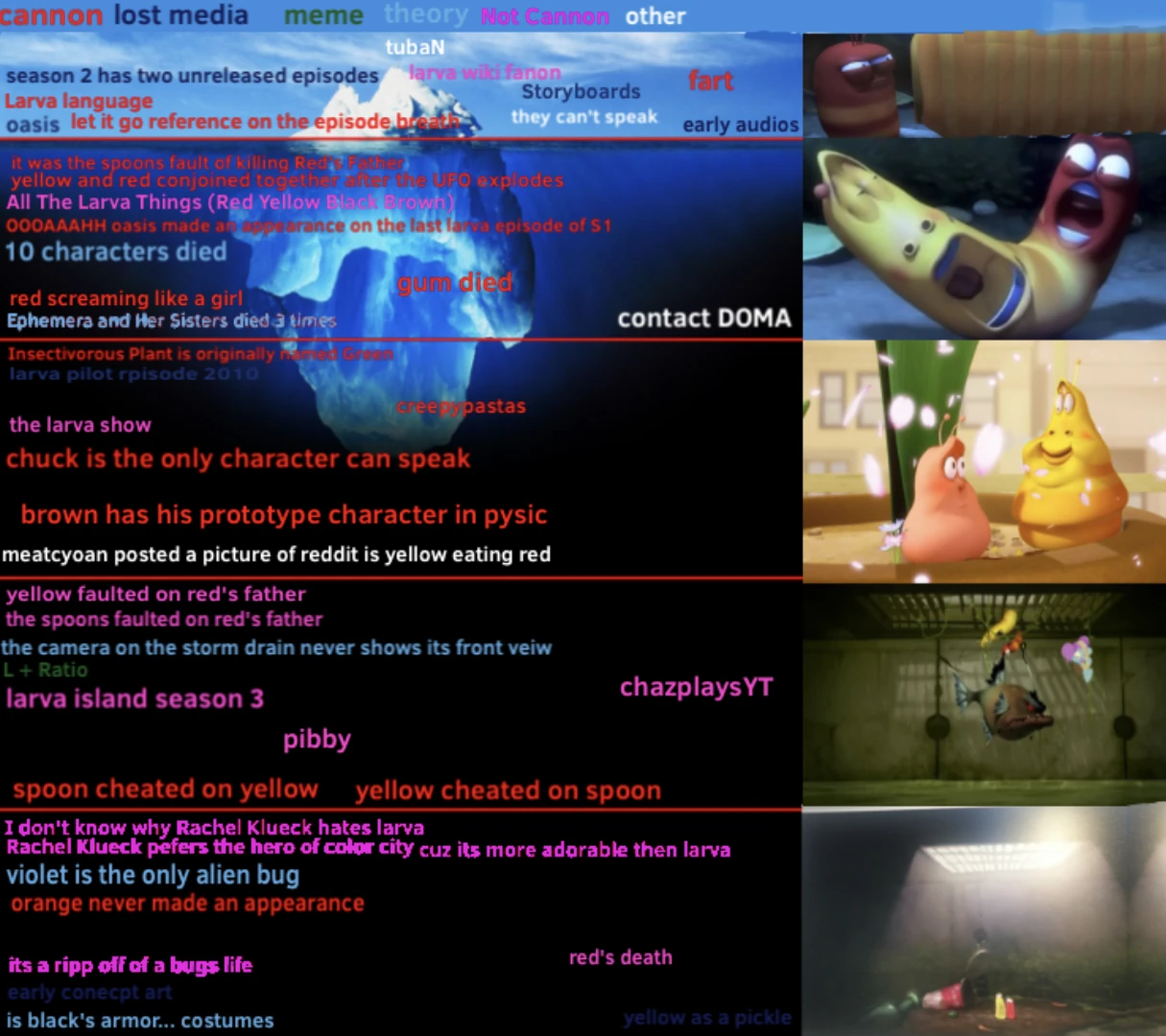 The larva iceberg | Fandom