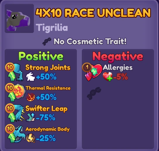 SELLING! 4X10 RACE TIGRILIA! | Fandom