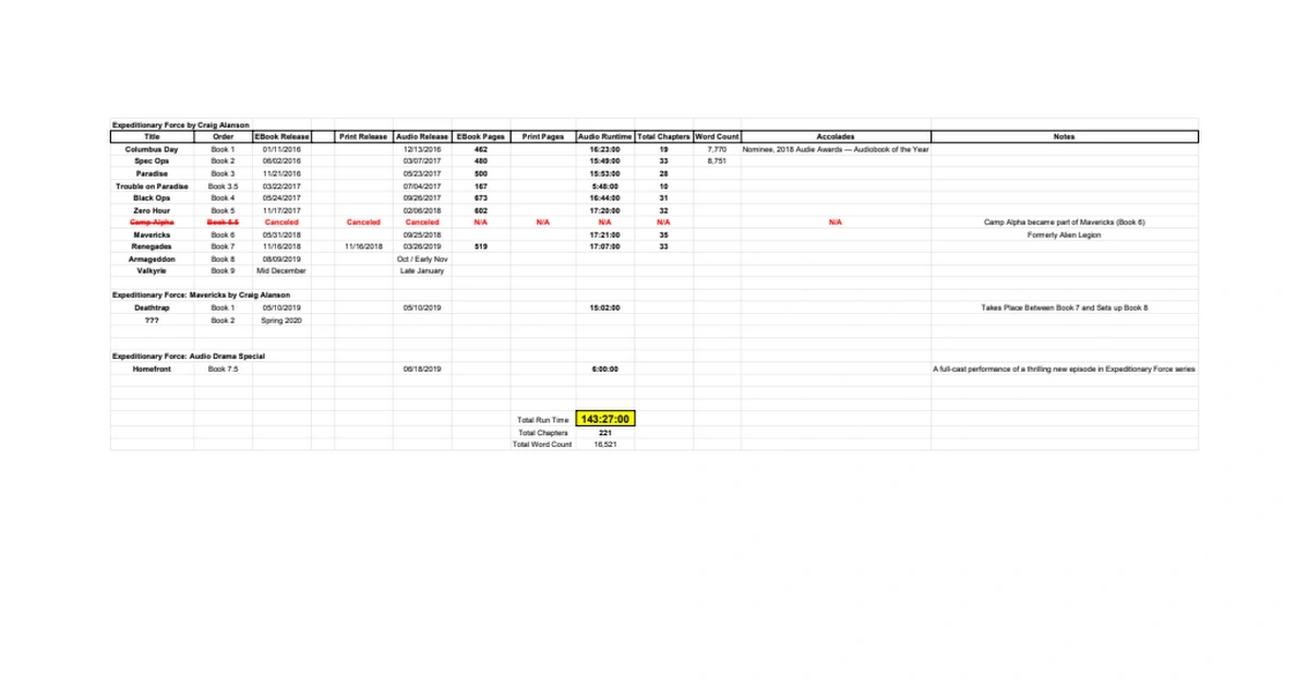 September Announcement / Goals | Fandom