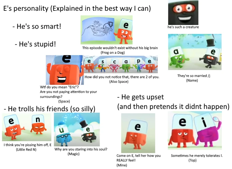 The alphablocks deserve longer personality sections like the ...
