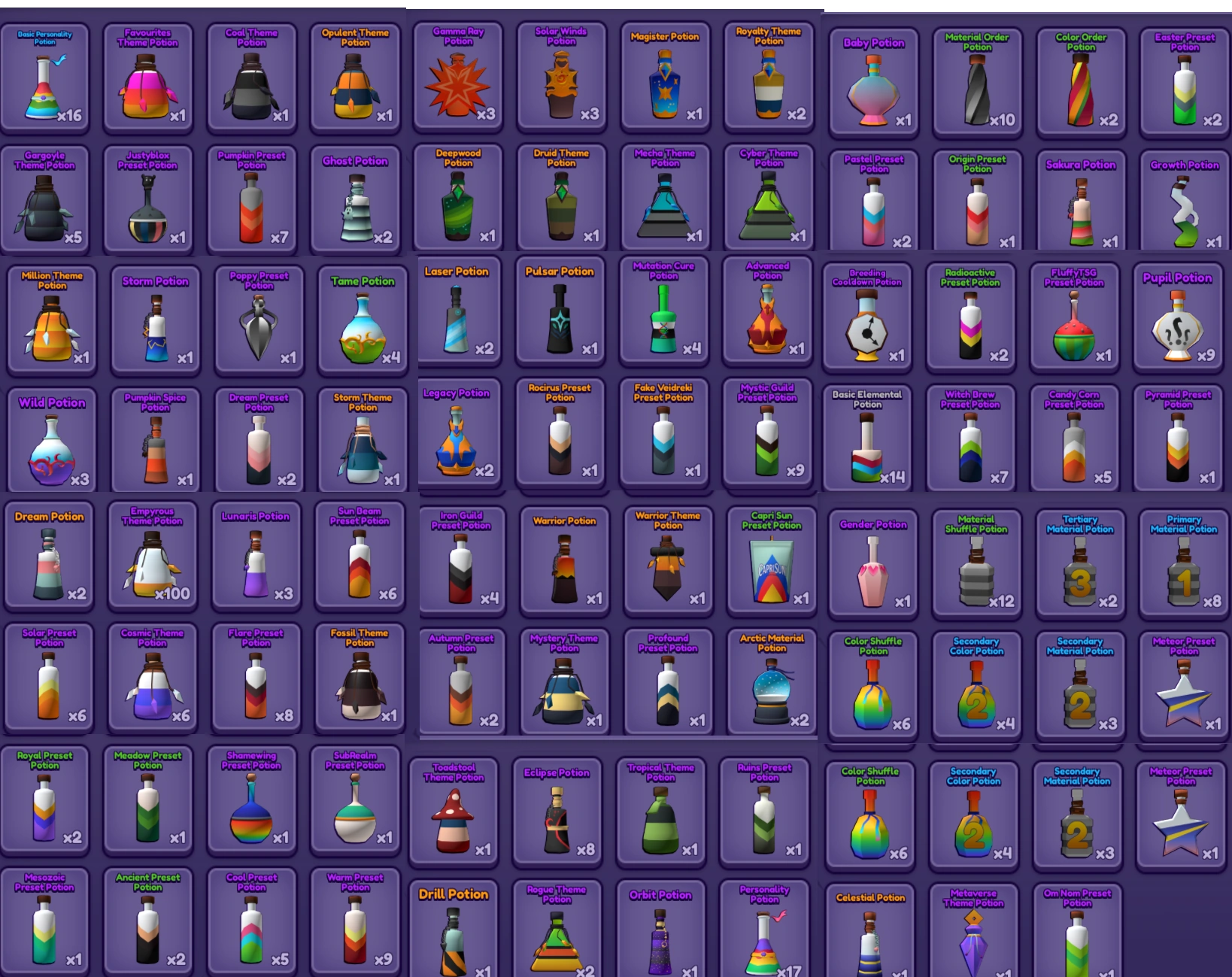 becoming the ultimate potion rat (update) | Fandom