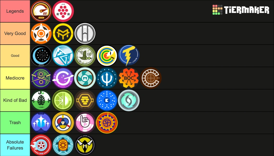 Marble League Tier Rankings (As of 2021) | Fandom