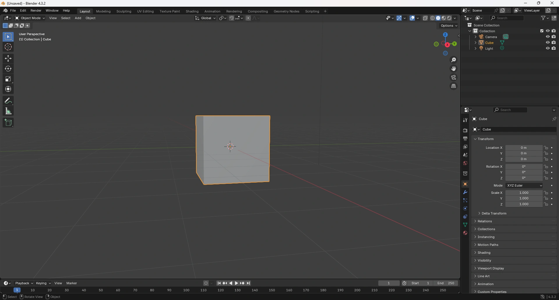 I feel... productive.. | Fandom